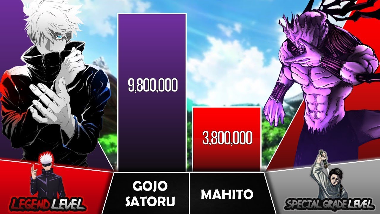 GOJO VS MAHITO Power Levels I Jujutsu Kaisen Power Scale I Sekai Power ...