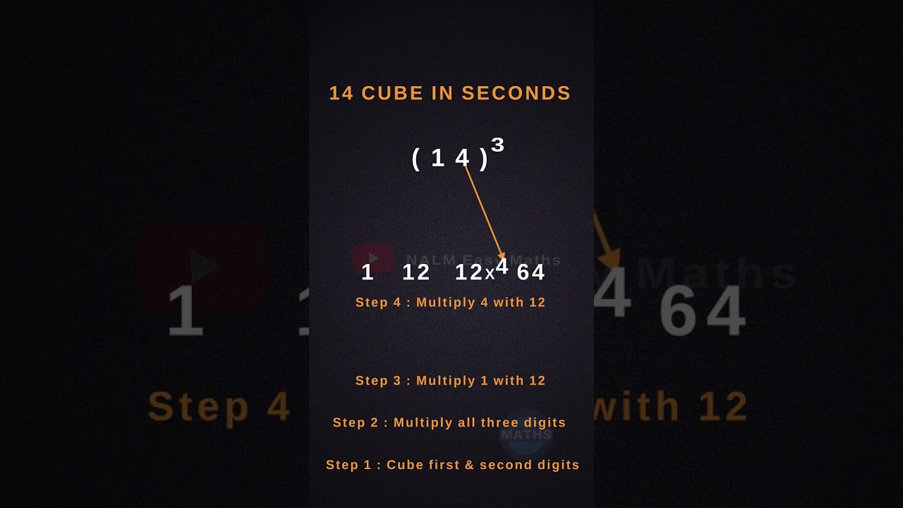 14 Cube Shortcut Trick #maths #cube #shorts - YouTube