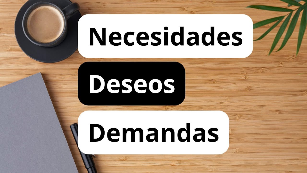 Necesidades, deseos y demanda del marketing. Conceptos y ejemplos 2025 ...