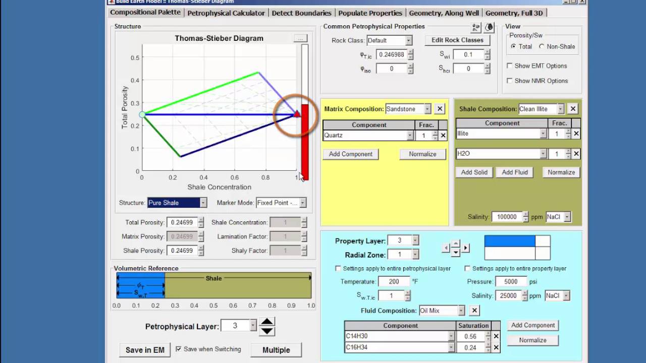 Thomas-Stieber Diagram - YouTube