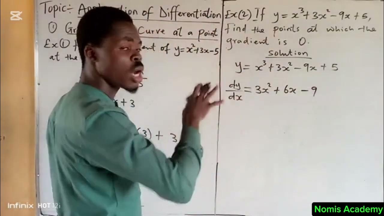 The Applications of Differentiation: Gradient of a Curve at a Point - YouTube