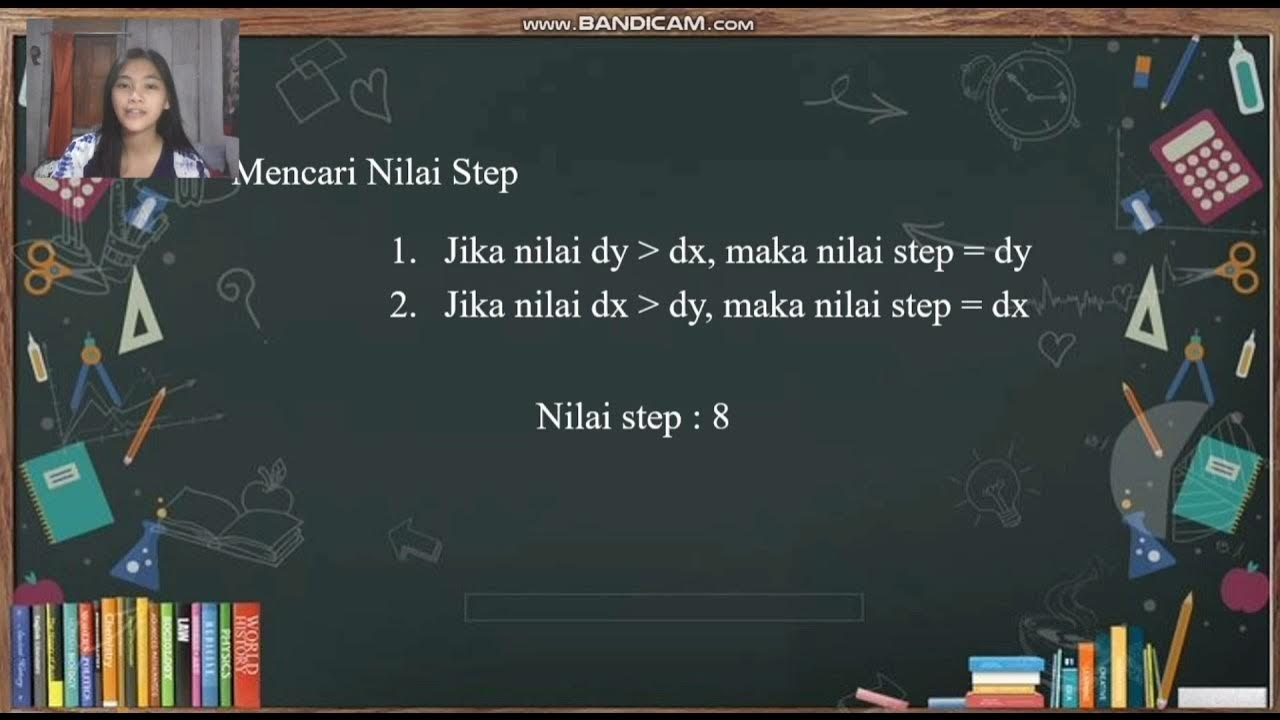 MENGGAMBAR GARIS MENGGUNAKAN ALGORITMA DDA - YouTube