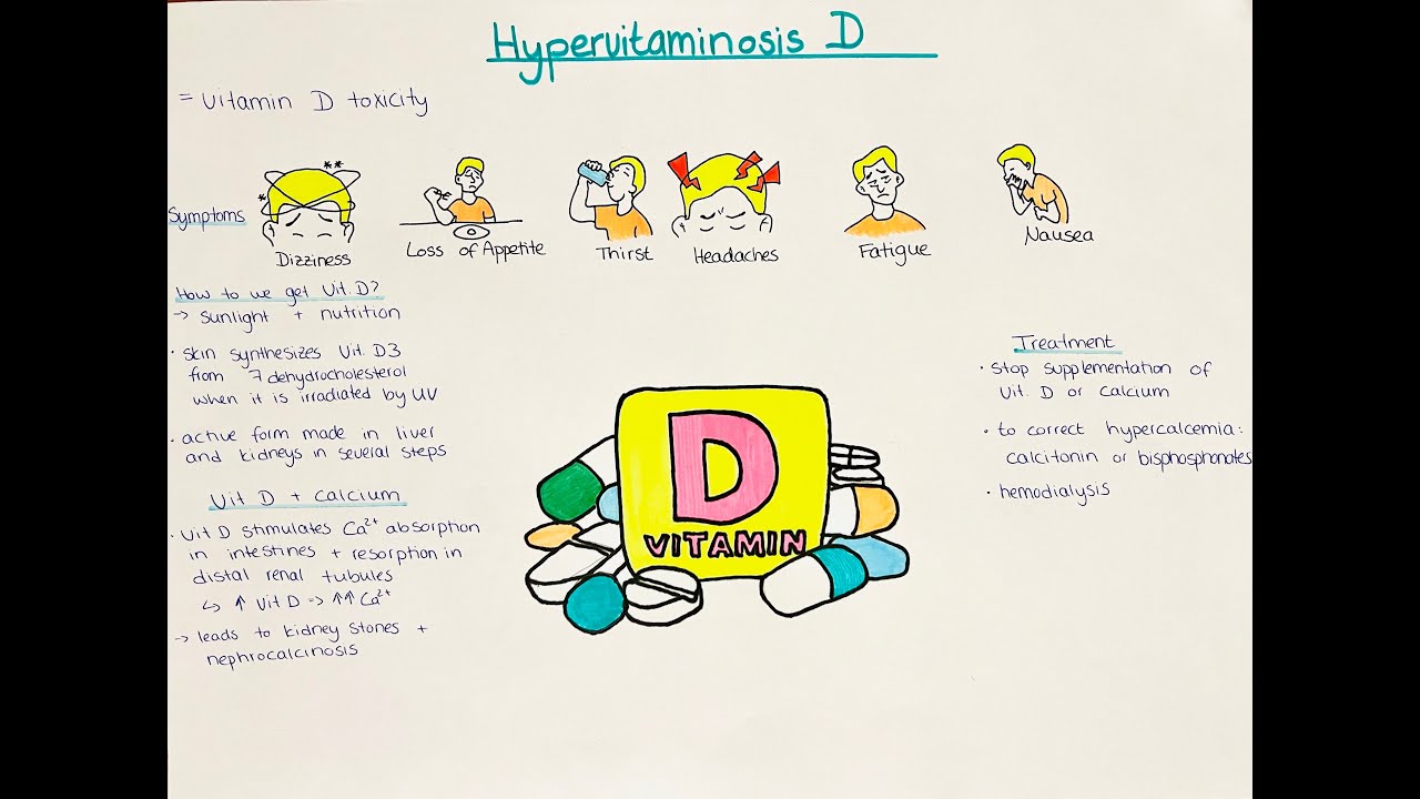 hypervitaminosis D. Vitamin D toxicity. - YouTube