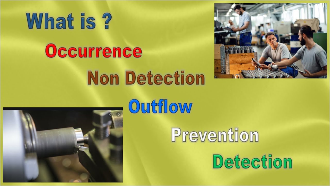 What is Occurrence, Non detection, Outflow, Prevention & detection | in ...