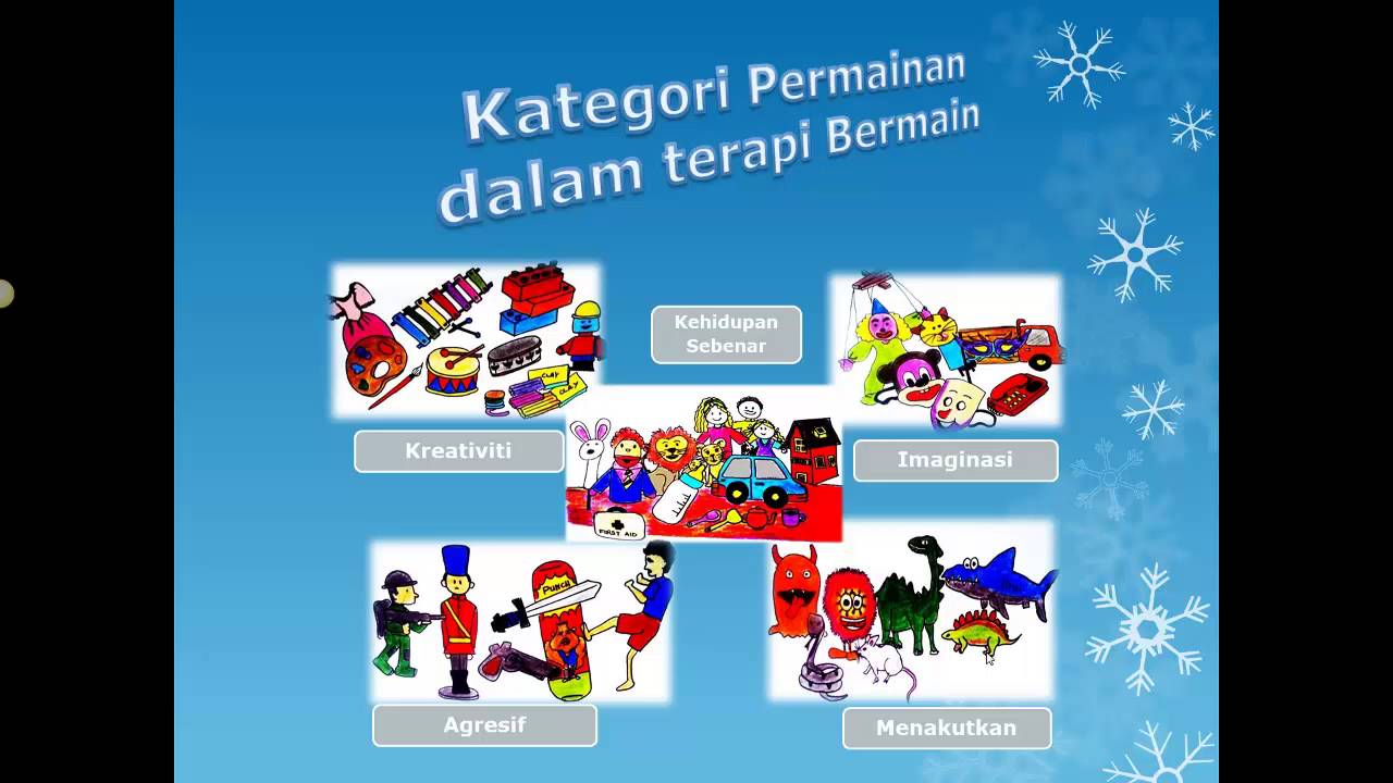 Kategori Alat Permainan Dalam terapi Bermain - YouTube