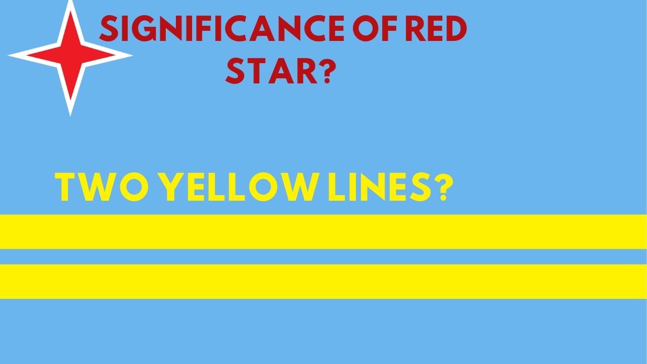 Decoding Flag of Aruba: What do the colors and the star represent ...