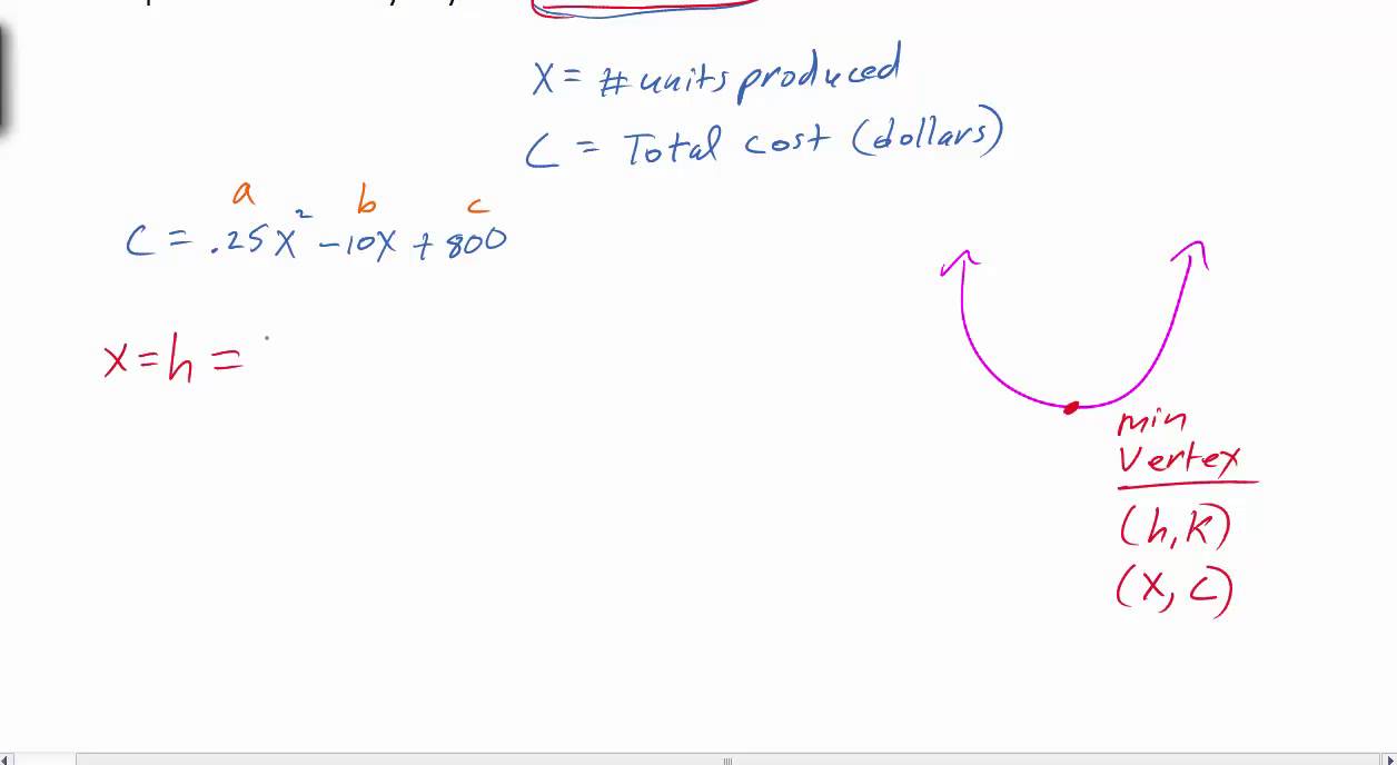 Quadratic Functions Application 2 - YouTube