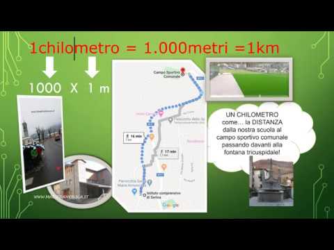 I MULTIPLI DEL METRO - YouTube