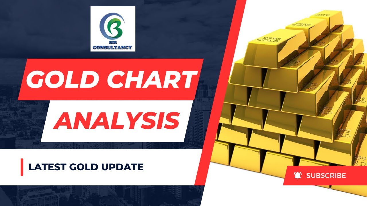 Gold Chart Analysis | Latest Gold Update | Study Video | 2024 | Forex ...
