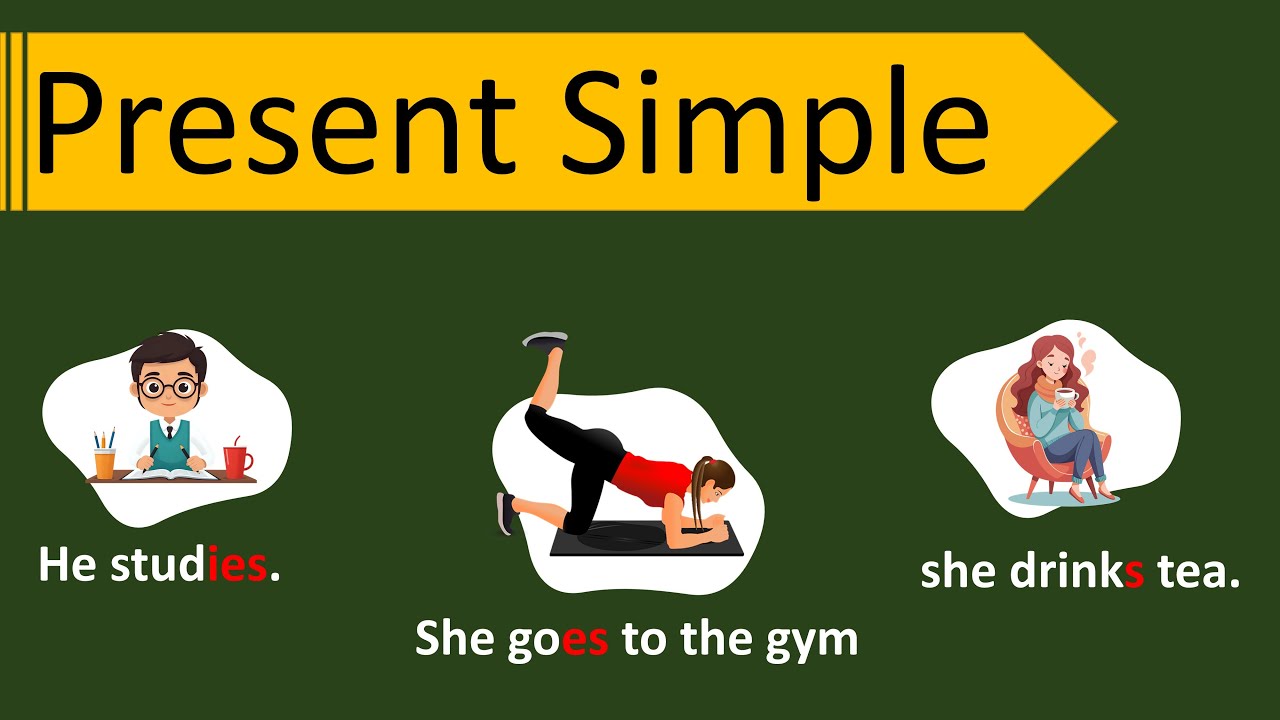 Simple Present Tense Explained: English Grammar Basics - YouTube