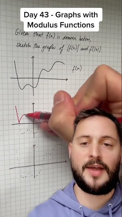 Day 43: Graphs with Modulus Functions • 100 Days of A-Level Maths 🧮 - YouTube