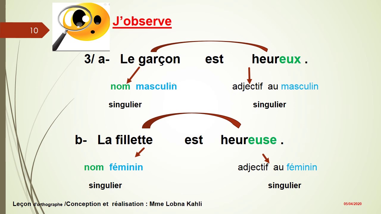 Orthographe l'accord de l'adjectif avec son nom Avril 2020 . 5 ème et 6 ...