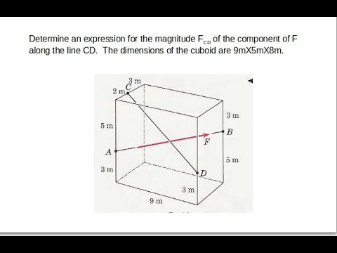 Position vectors & Dot Product #CEE examples - YouTube