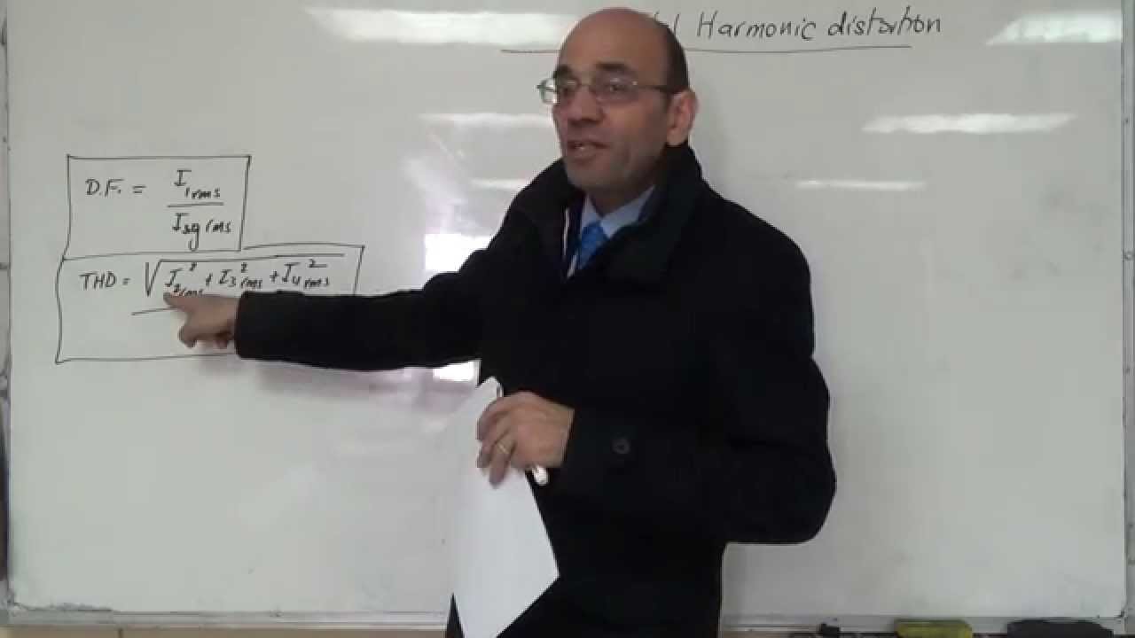 Relationship between Total Harmonic Distortion (THD) and the Distortion ...