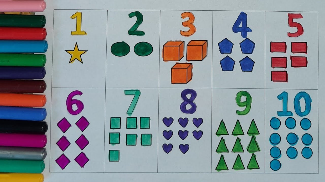 123 || 123 numbers ||one two three | #123 Learn numbers and shapes name ...