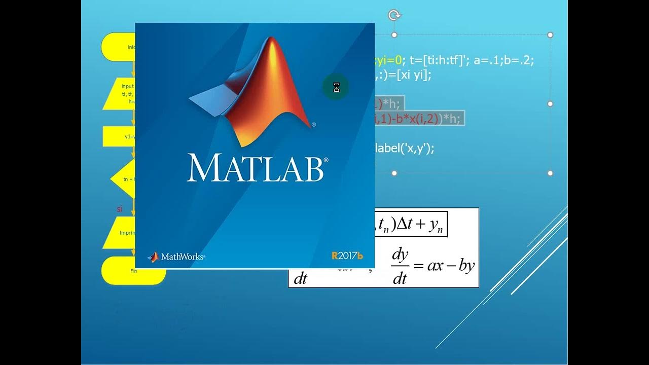 Euler 2 Ecuaciones 1 Grado Matlab - YouTube