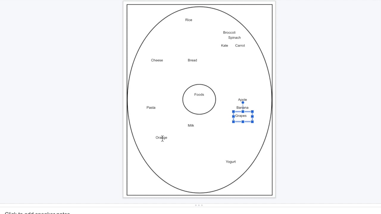 Reorganizing Your Circle Map - YouTube