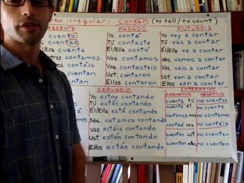 Free Spanish Lessons 165 -Spanish verbs: CONTAR (to tell/to count) 2/2 ...