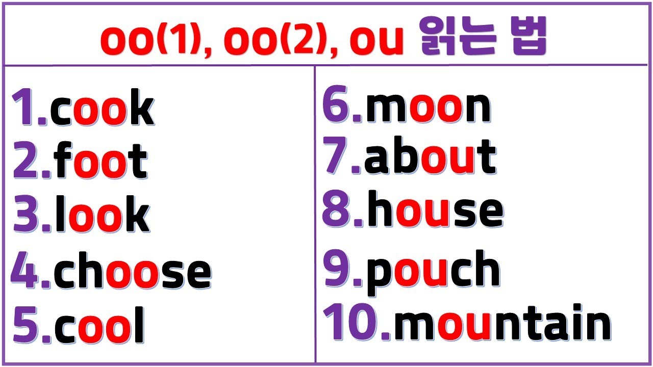 입소문 영어 읽기 (6일 차) / 이중 모음 oo(1), oo(2), ou 쉽게 읽는 법 - YouTube