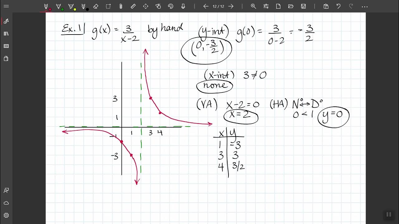 Lesson 2 7 - YouTube