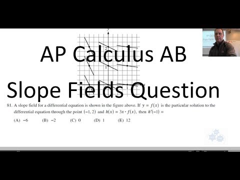 AP Calculus AB Slope Field AP Exam question - YouTube