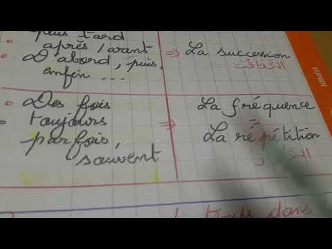 l'expression du tempsالتعبير عن الزمن ودلالاته لتلاميذ السنة ثالثة متوسط مع امثلة وتمارين الكتاب 😘❤