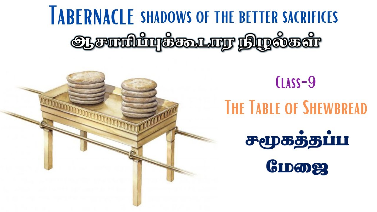 Class-9: Tabernacle - The Table of Shewbread - YouTube