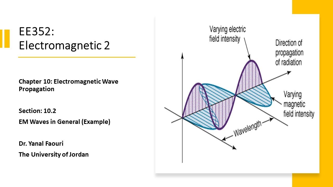 10.2. EM Waves in General (Example) - YouTube