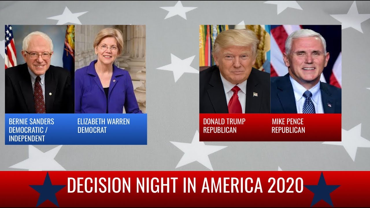 Election Night 2020 | Bernie Sanders vs Donald Trump - YouTube