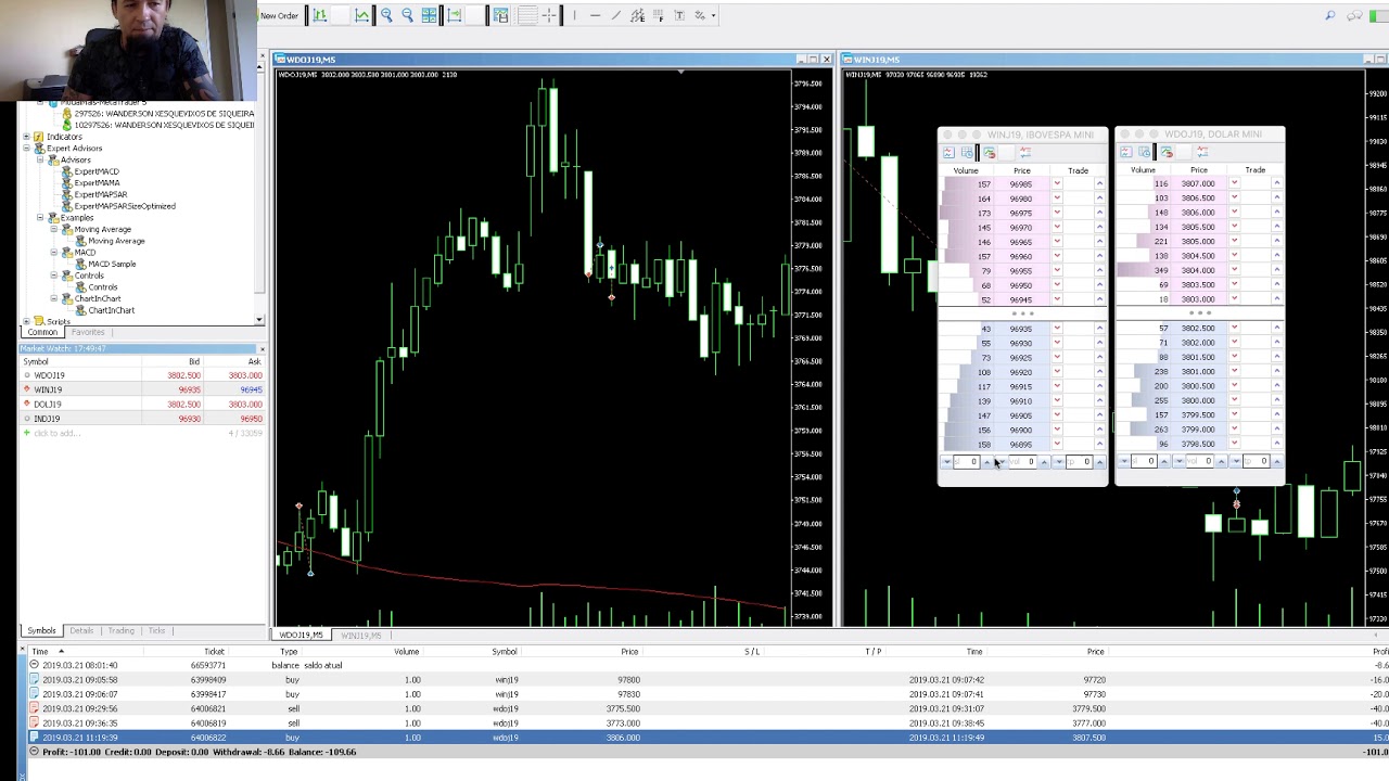 21/03/2019 - Metatrader é lento na modal! - 4Traders - YouTube