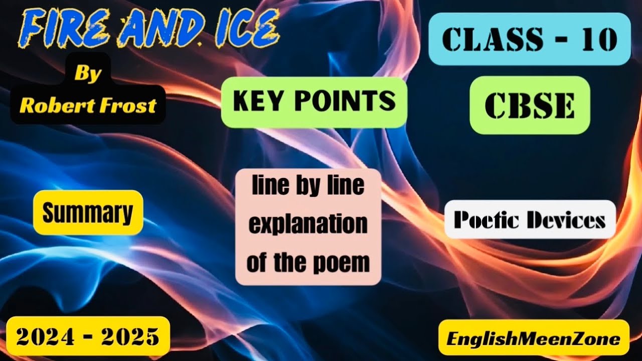 Key points Fire and Ice | Line by Line Explanation Fire and Ice ...
