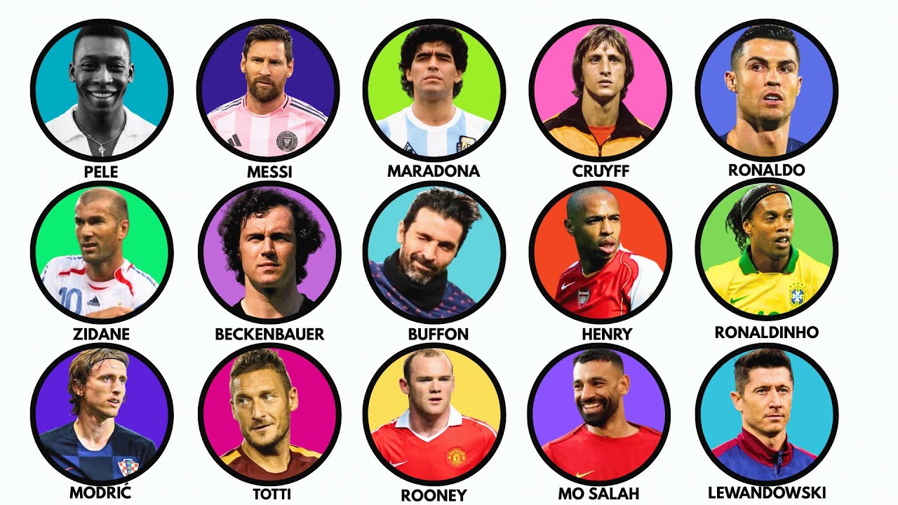 Every Football Team’s GOAT Explained in 20 Minutes - YouTube