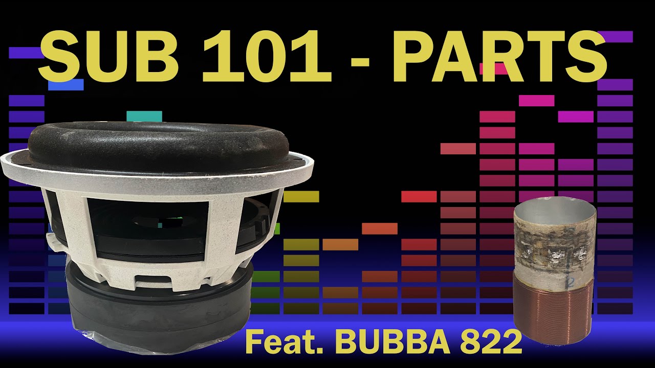 Subwoofer Building Basics - Parts - YouTube