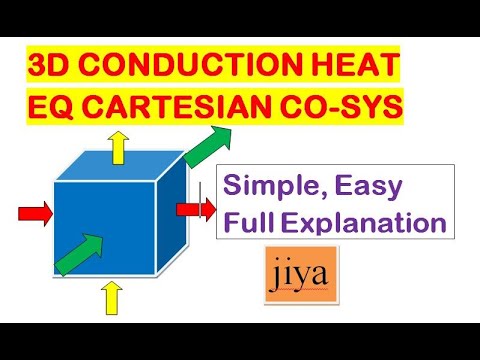 Conduction Heat Equation|| heat 3D equation|| three dimension cond equ ...
