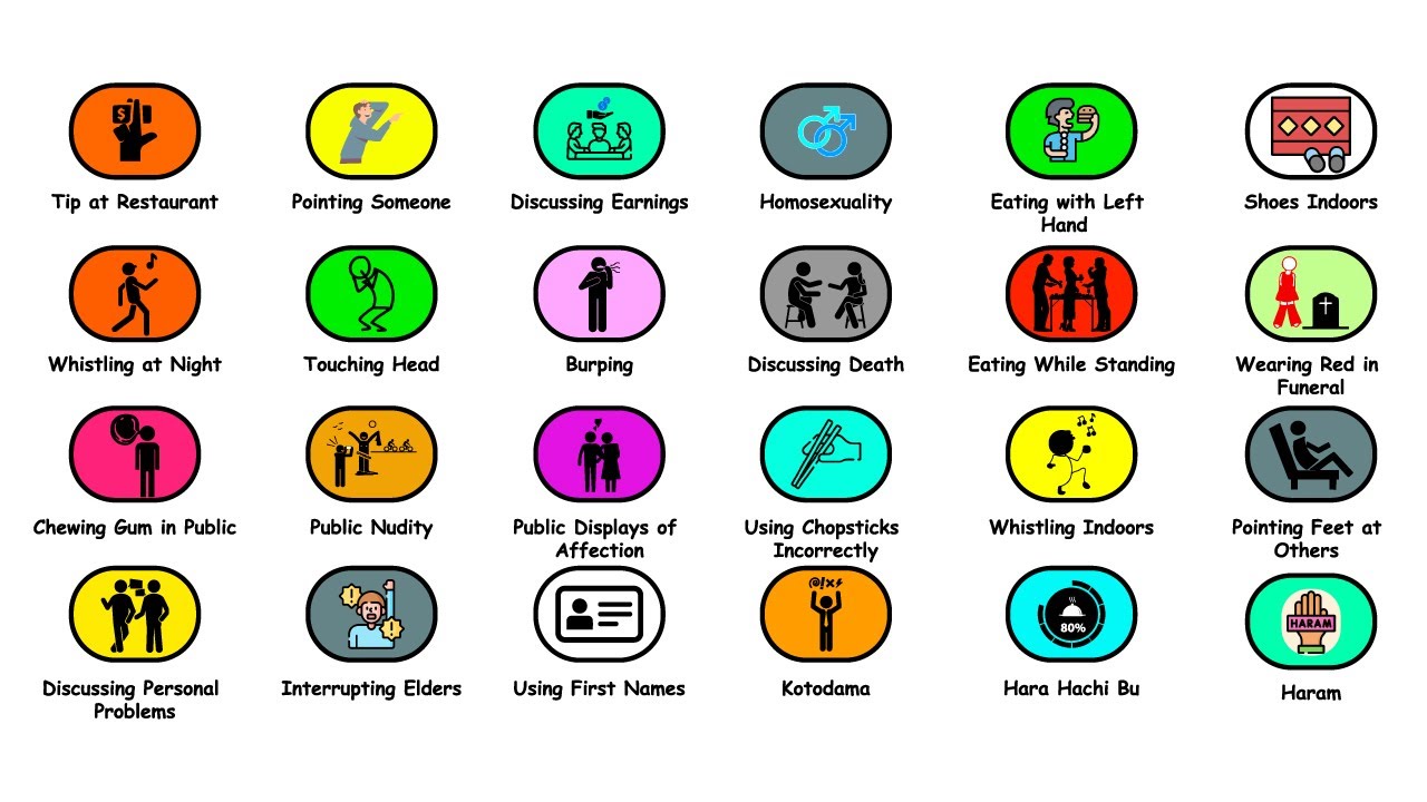 Every Cultural Taboo explained in 10 minutes - YouTube