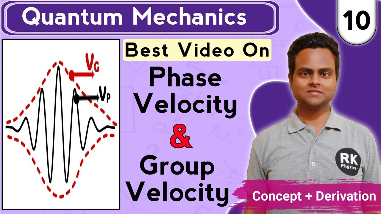Phase Velocity and Group Velocity | Derivations of Phase and Group ...