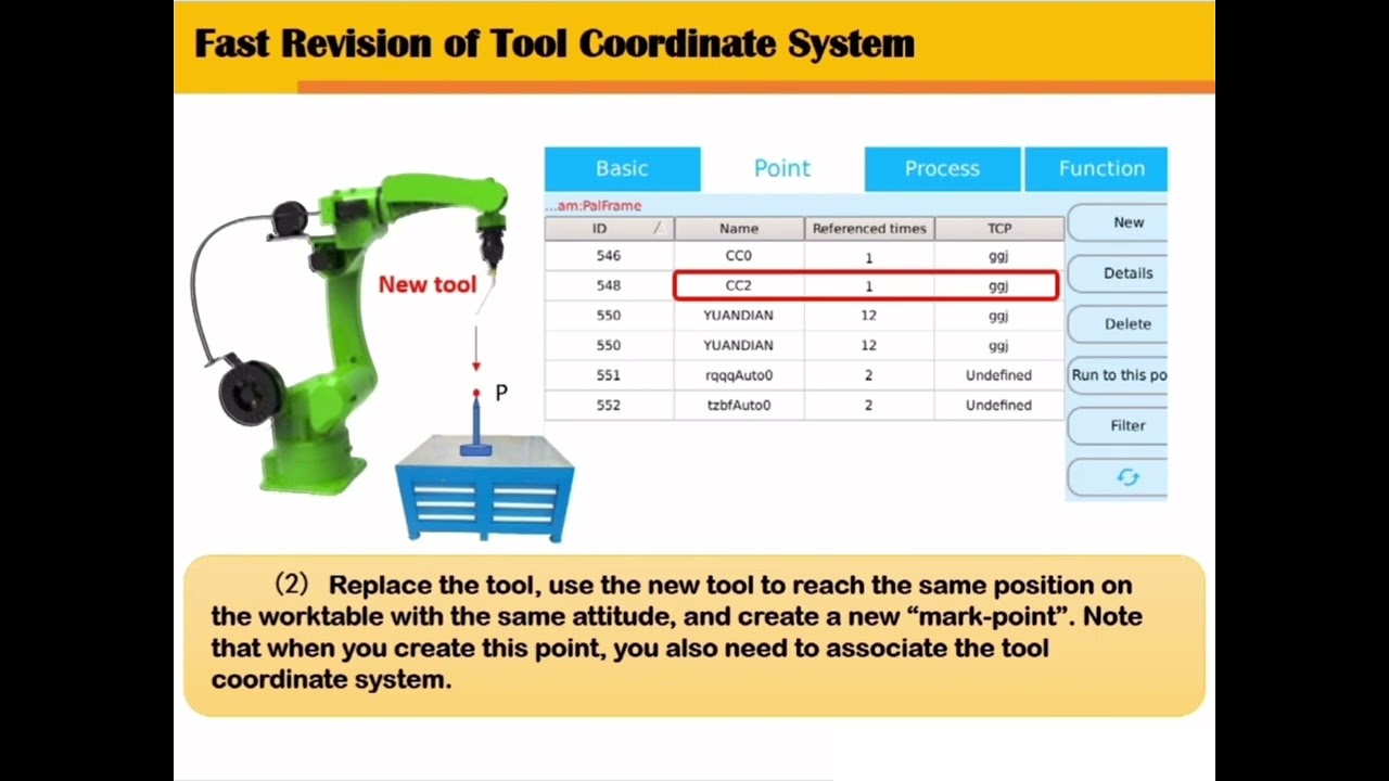 Fast Revision Of Tool Coordinate System Industrial Robot Teaching Fast Revision Of Tool Coordinate System Industrial Robot Teaching