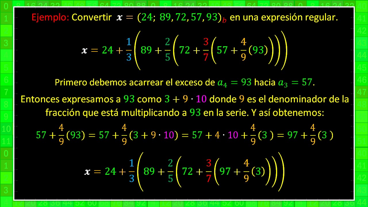 1000 DECIMALES DE PI (π) - YouTube
