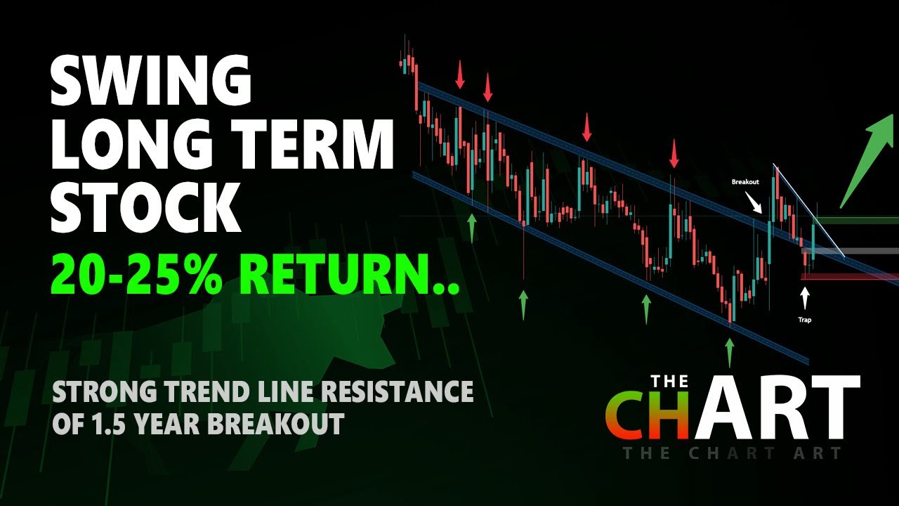 27-August | Swing/Long term Stocks For Next Few Weeks | Technically ...