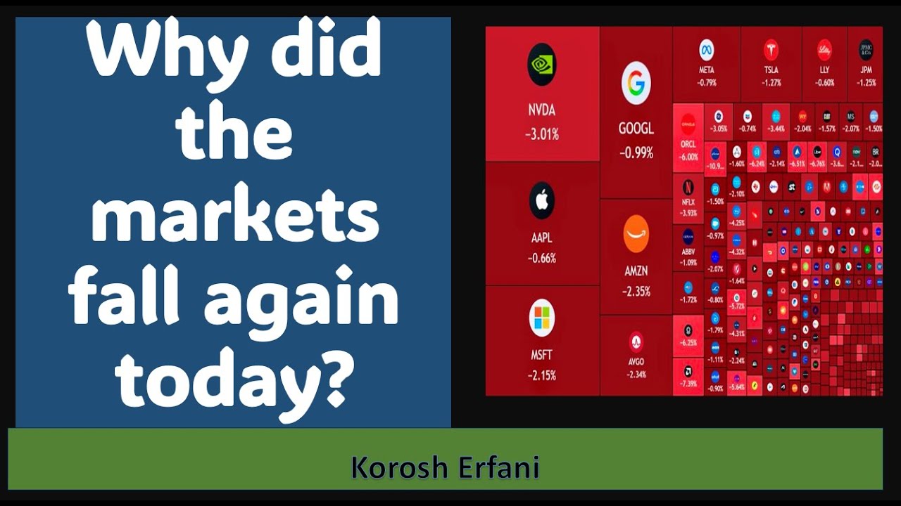 Breaking: Why did the markets fall again today? - YouTube