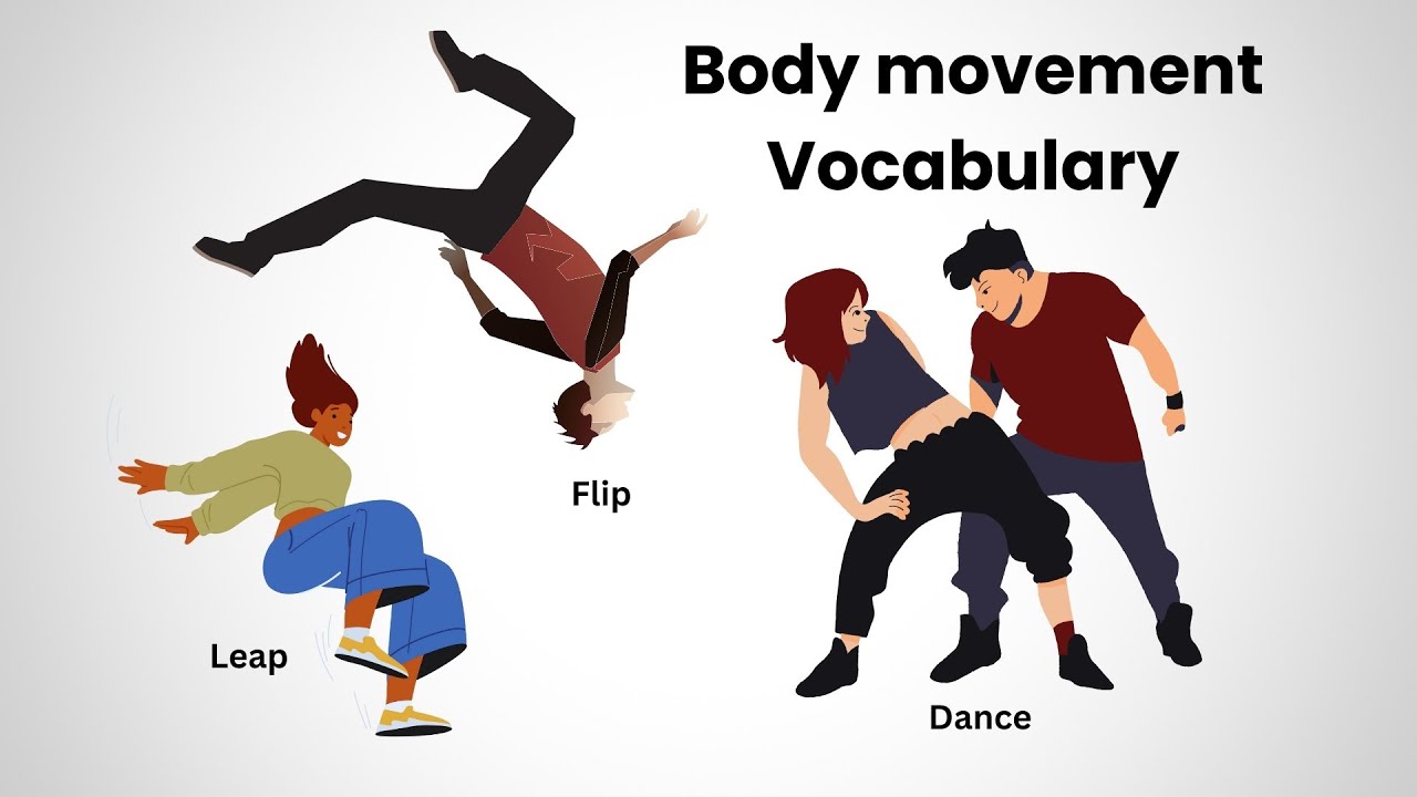 Body movement Vocabulary - English Today - YouTube