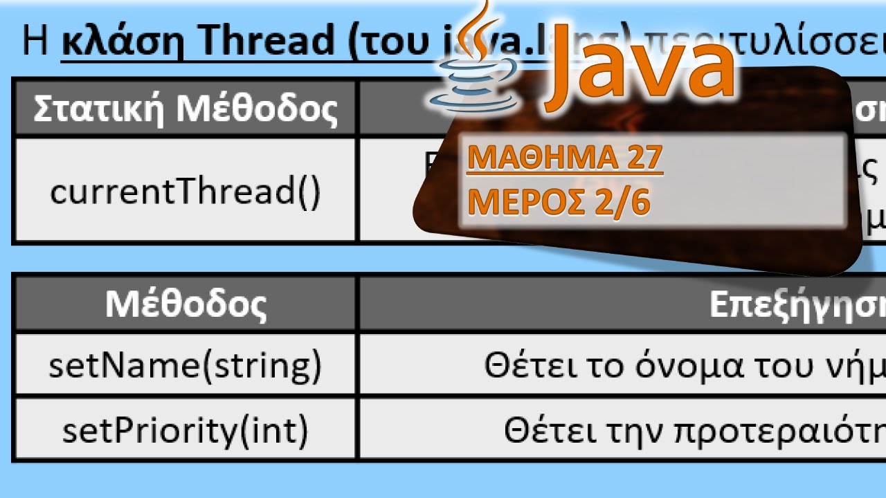 JAVA - ΜΑΘΗΜΑ 27 - ΝΗΜΑΤΑ (Α' ΜΕΡΟΣ) - ΜΕΡΟΣ 2 από 6 - Πληροφορίες ...