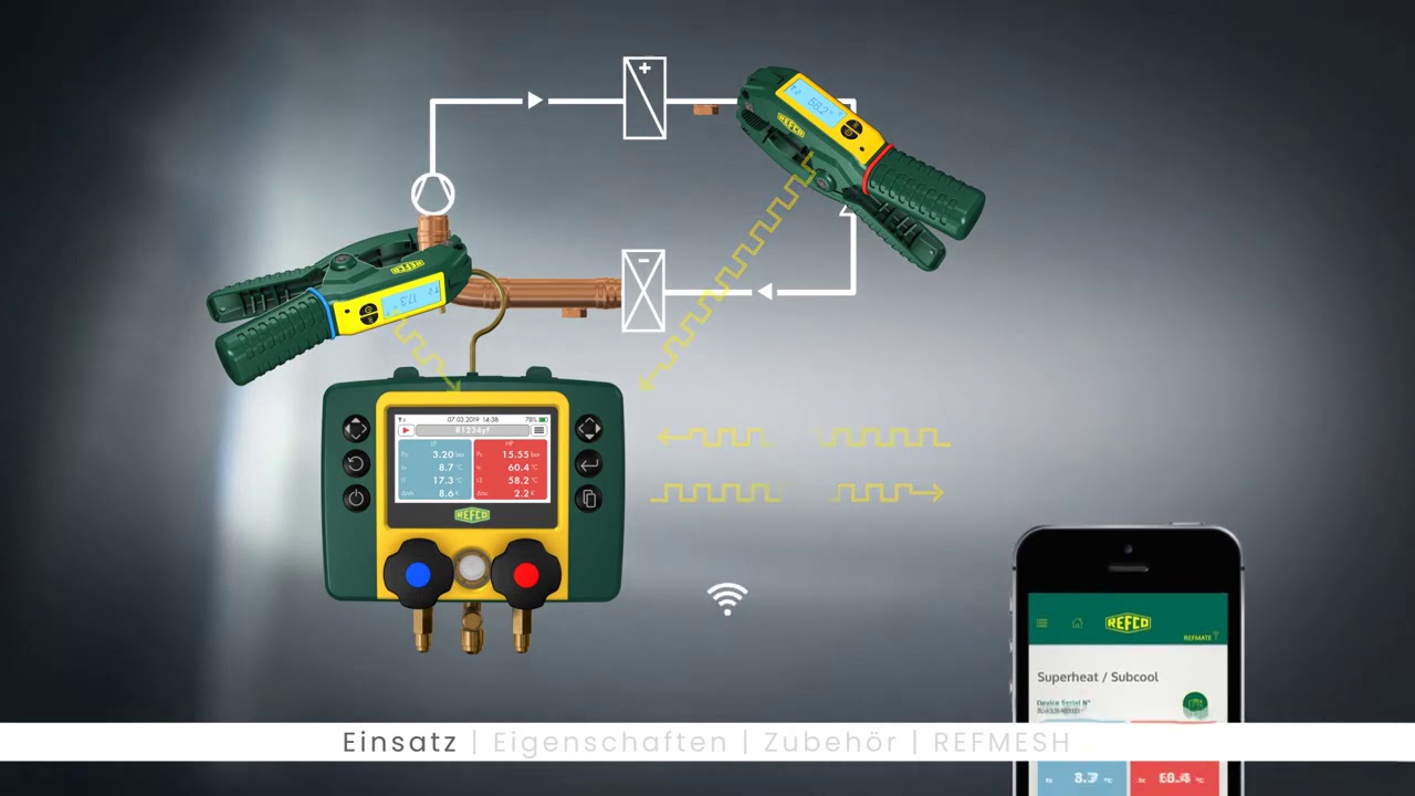 Refco - REFMATE DE - YouTube