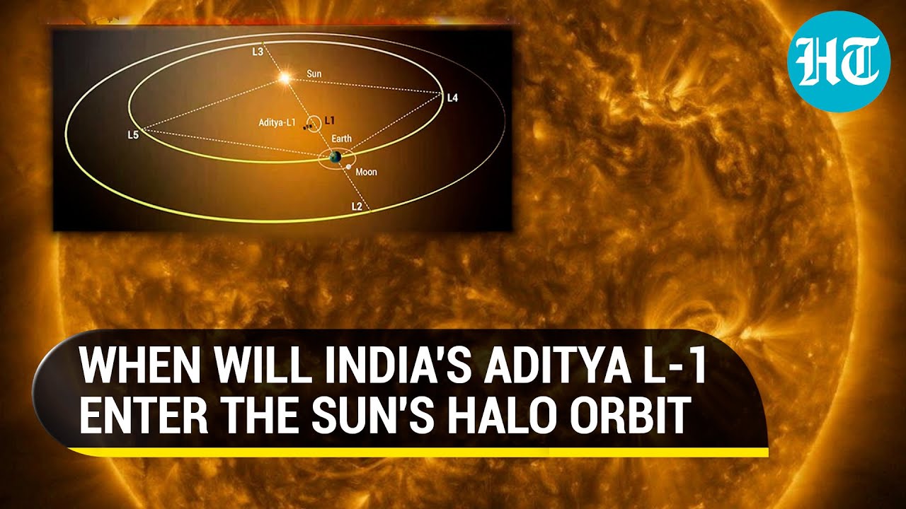 ISRO To Push Aditya-L1 Closer To The Sun; 127 Days More To Enter Halo ...