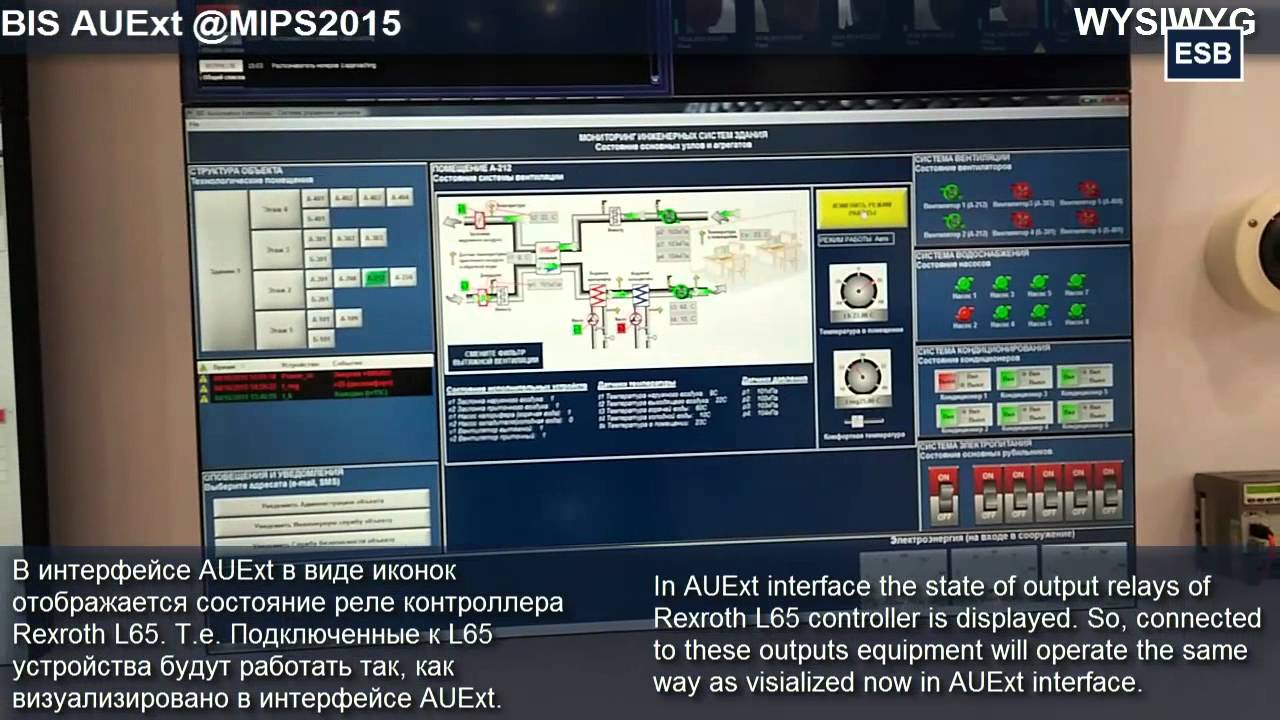 Bosch BIS AUExt (Automation Extensions), Bosch SCADA at MIPS2015, part3 ...
