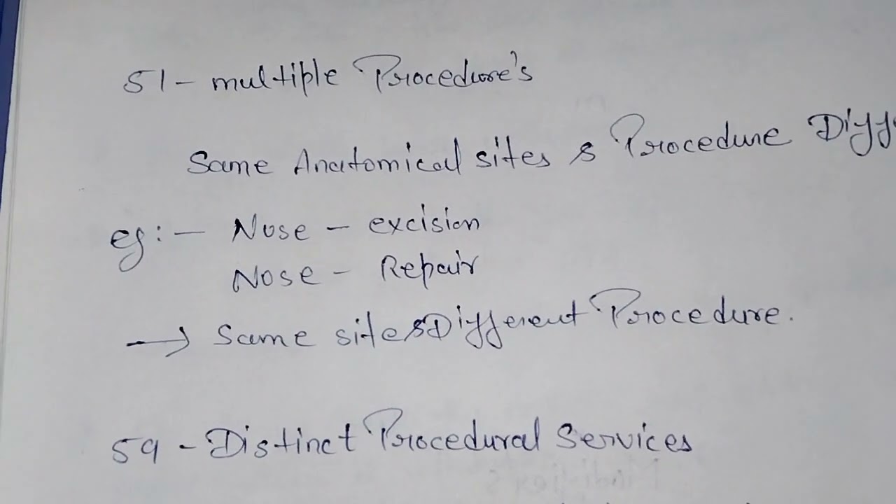 Modifiers 51 And 59 medical Coding YouTube Modifiers 51 And 59 medical Coding YouTube