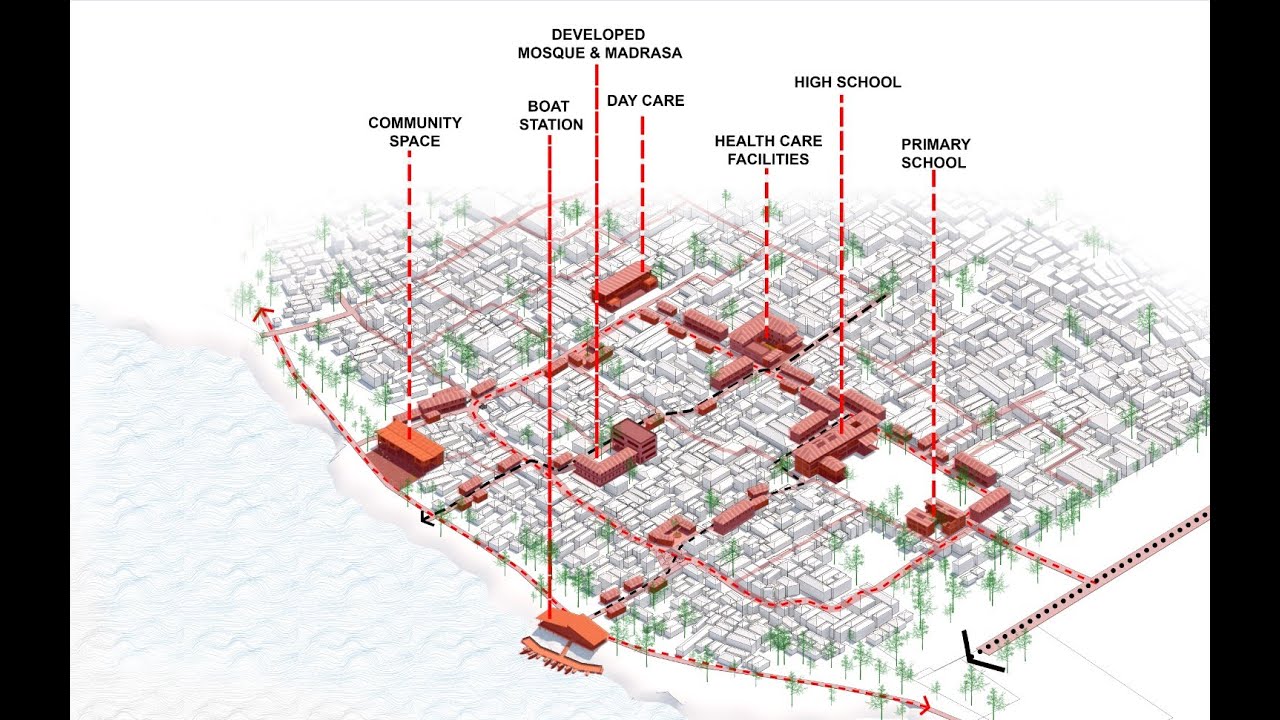 INTEGRATING ADAPTABLE PROXIMITY FOR JAMAI BAZAR, KORAIL SLUM I AUST ...