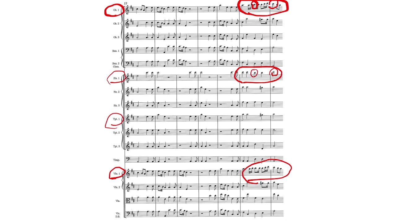 Orchestration - Lesson 10 - Scoring for Brass Instruments (Part I ...