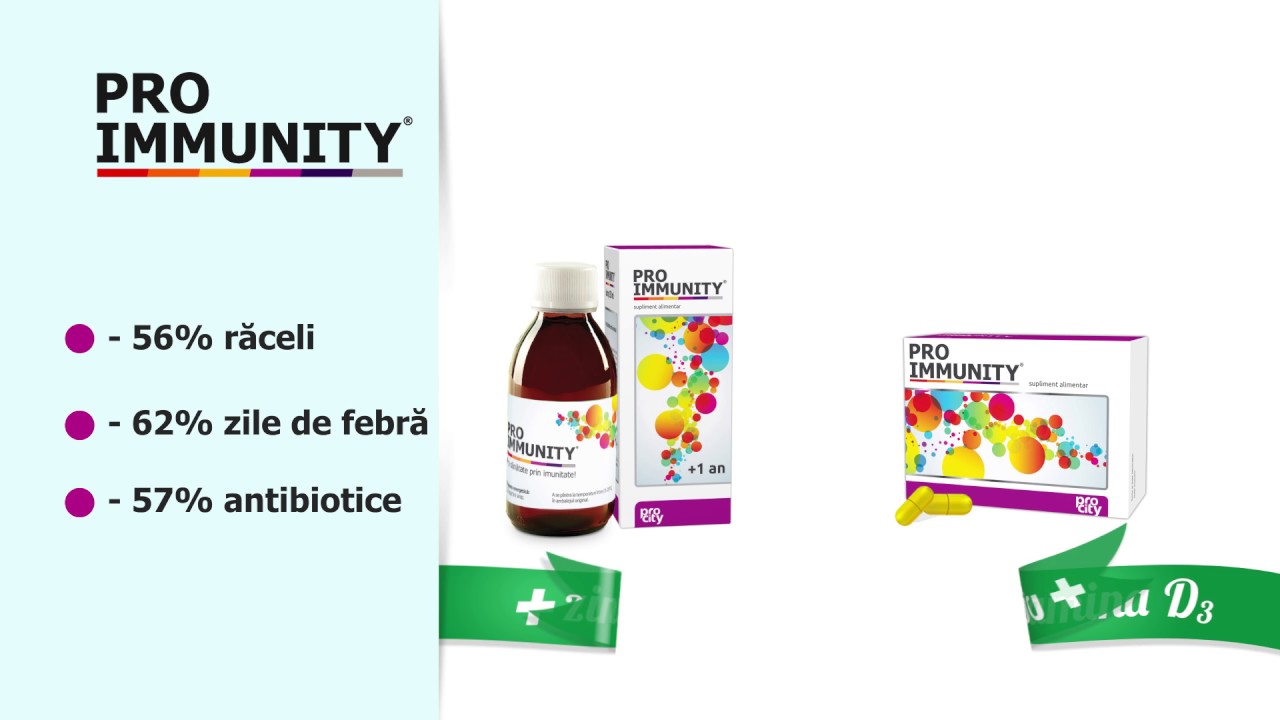 Proimmunity - Se ia de gripa - YouTube