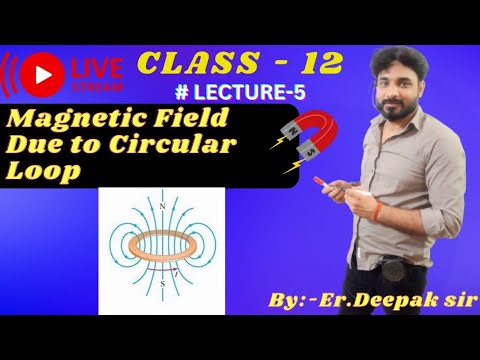 MAGNETIC FIELD DUE TO CIRCULAR LOOP|| MOVING CHARGE AND MAGNETISM ...